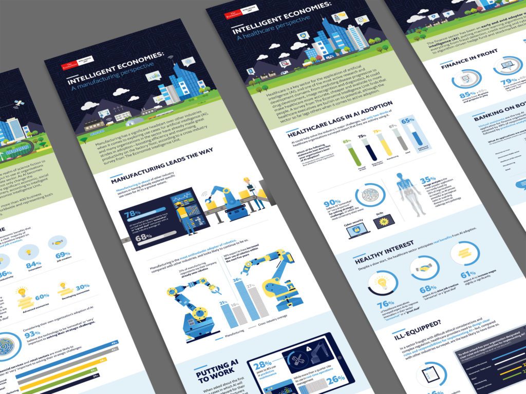 Information Design Examples & Case Studies | NWC Design