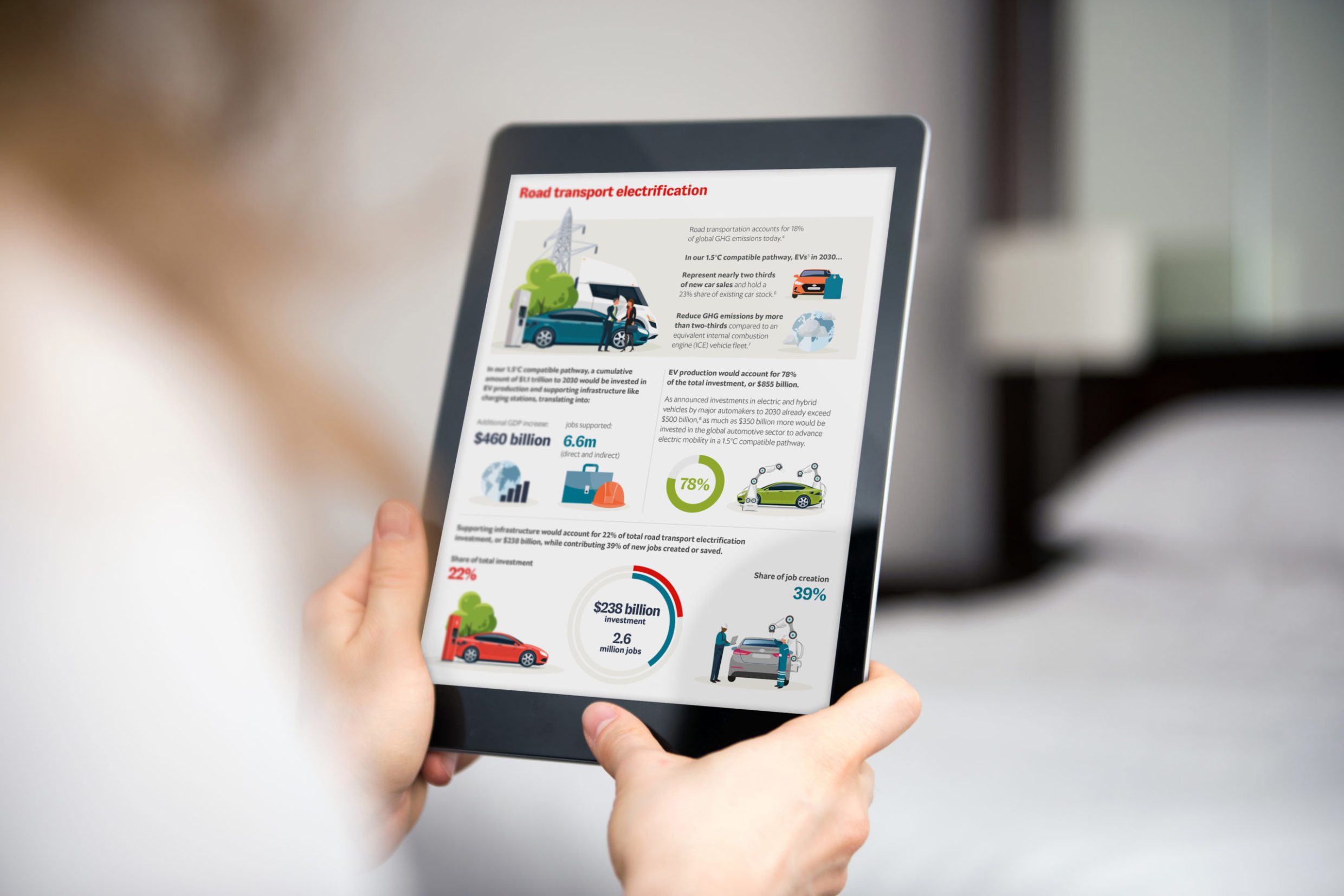 Research design for COP26 summit: Economist Impact | NWC Design